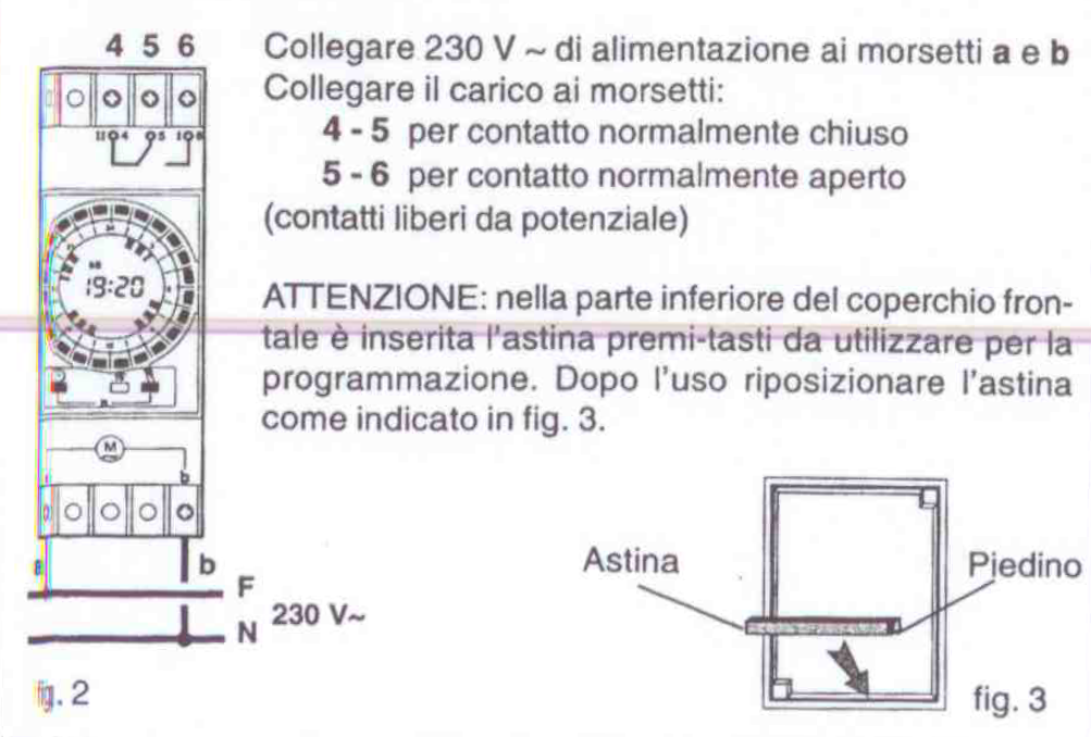 1IO 0022/D15 - Perry